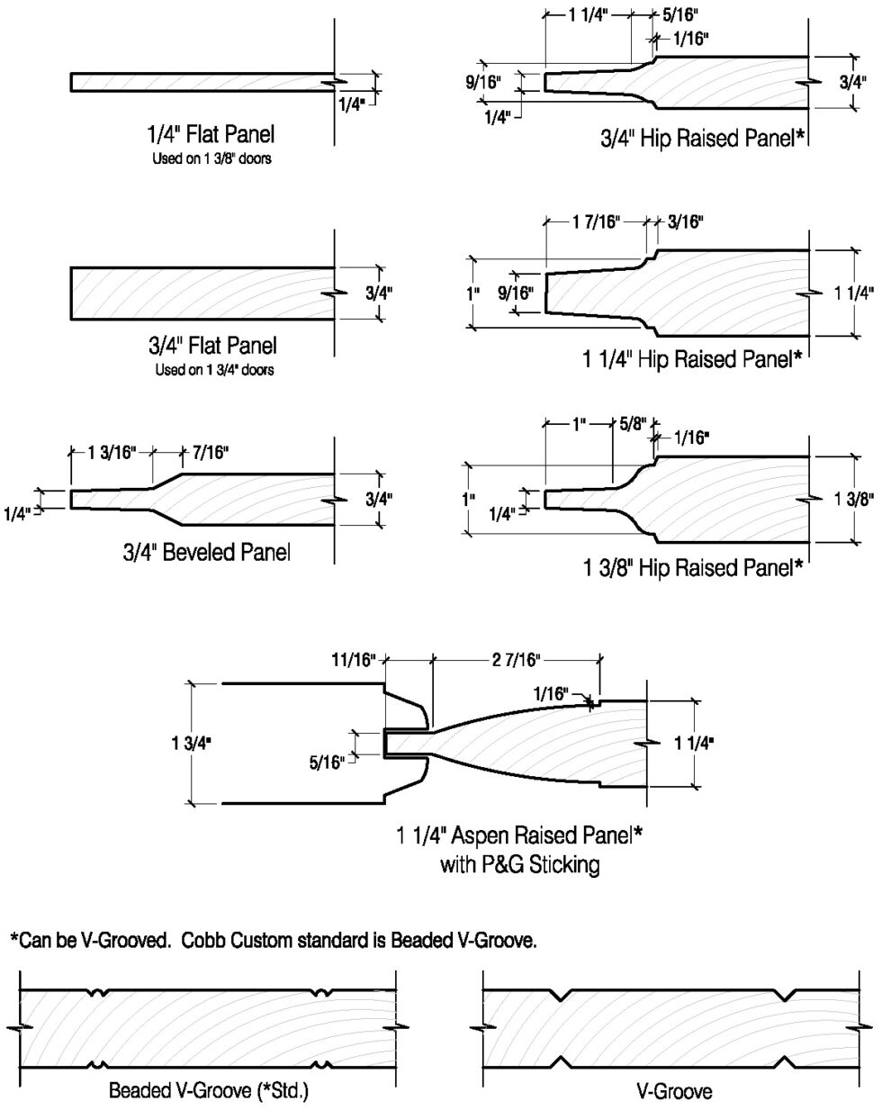 Panel Options | Cobb Custom Millwork